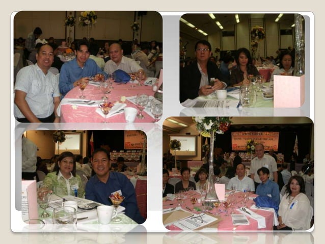 Rebap lmp activities! | PPTX | Business and Finance