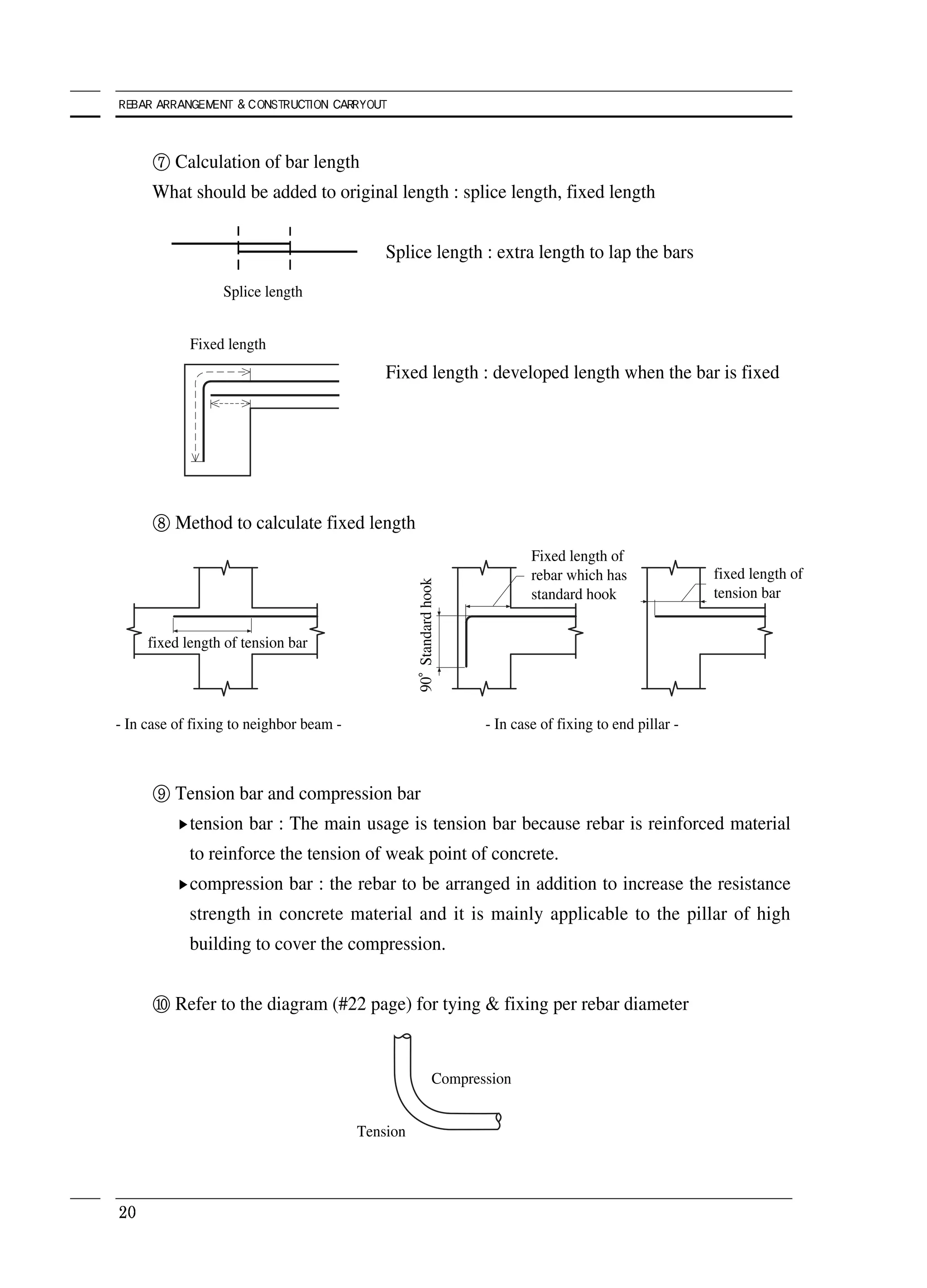 Rebar arrangement and construction carryout | PDF
