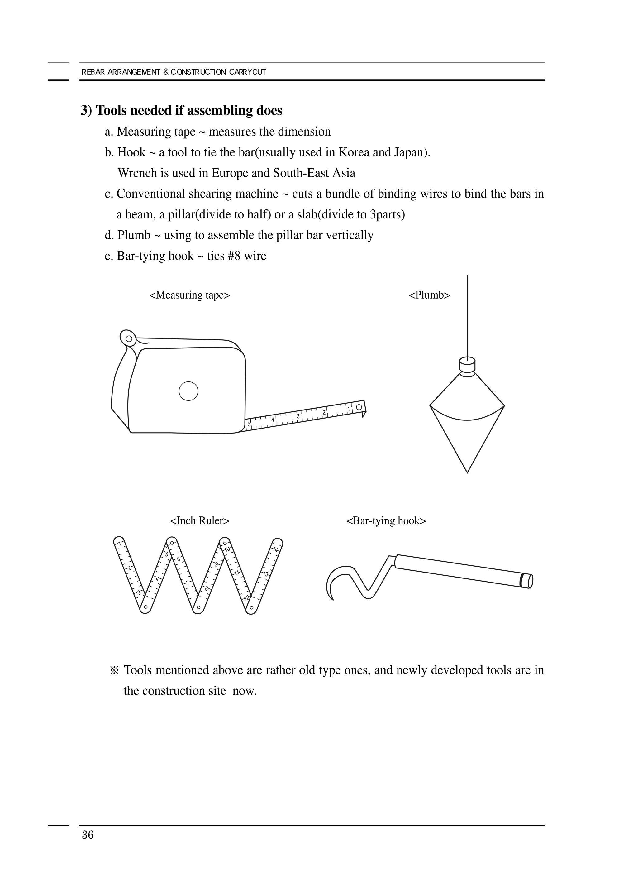 Rebar arrangement and construction carryout | PDF
