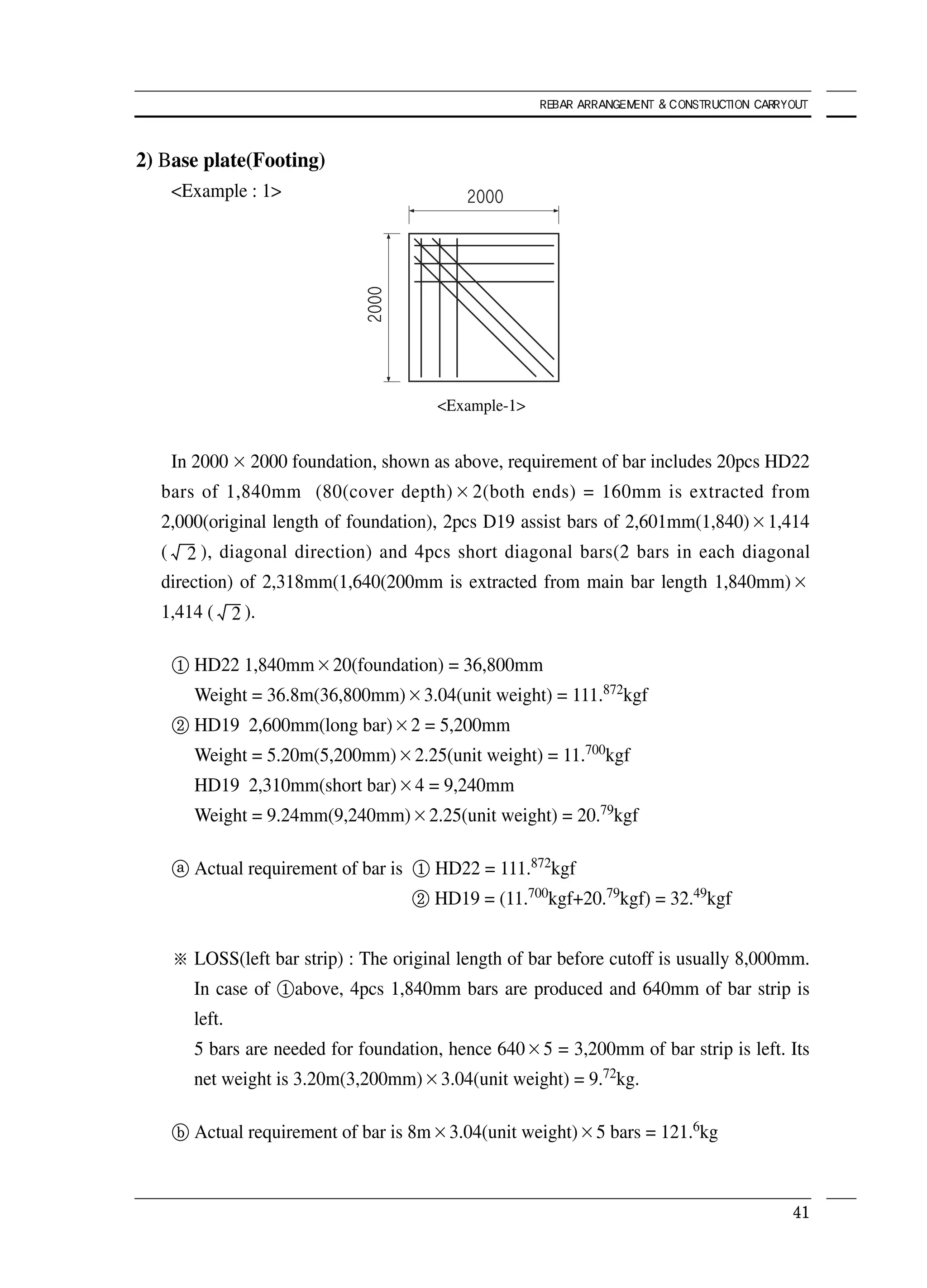 Rebar arrangement and construction carryout | PDF
