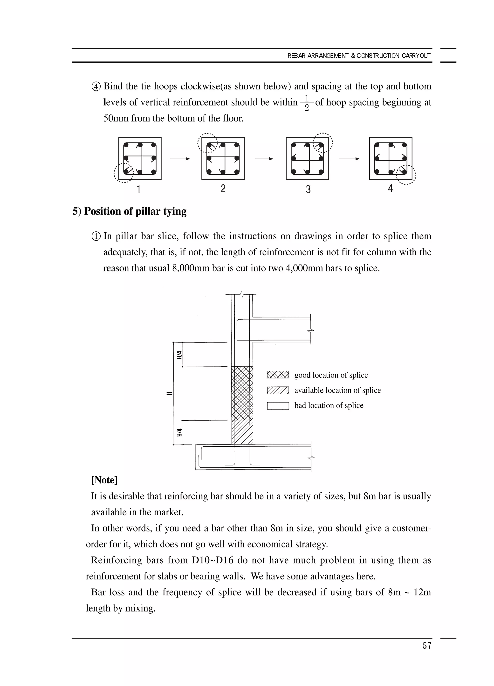Rebar arrangement and construction carryout | PDF