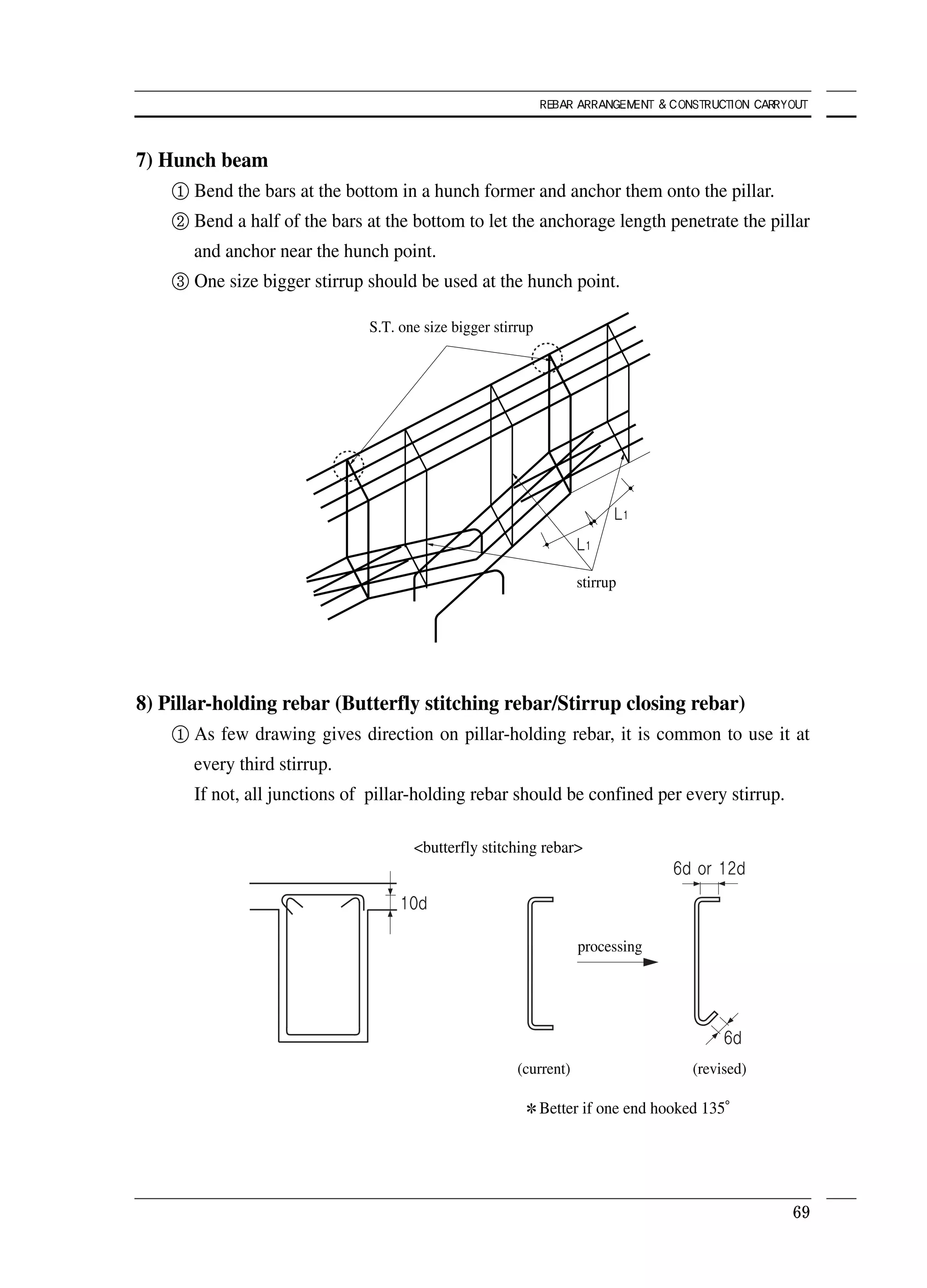 Rebar arrangement and construction carryout | PDF