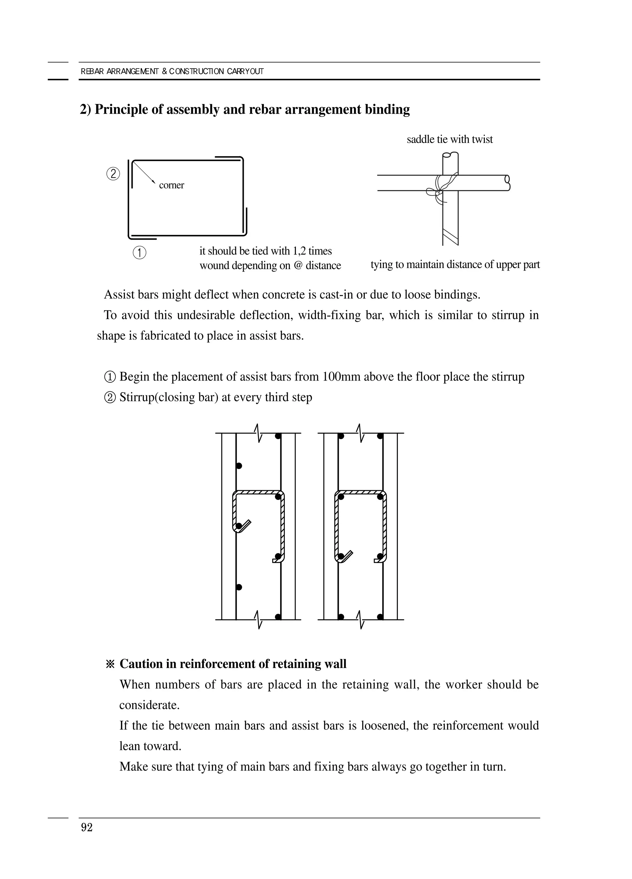 Rebar arrangement and construction carryout | PDF