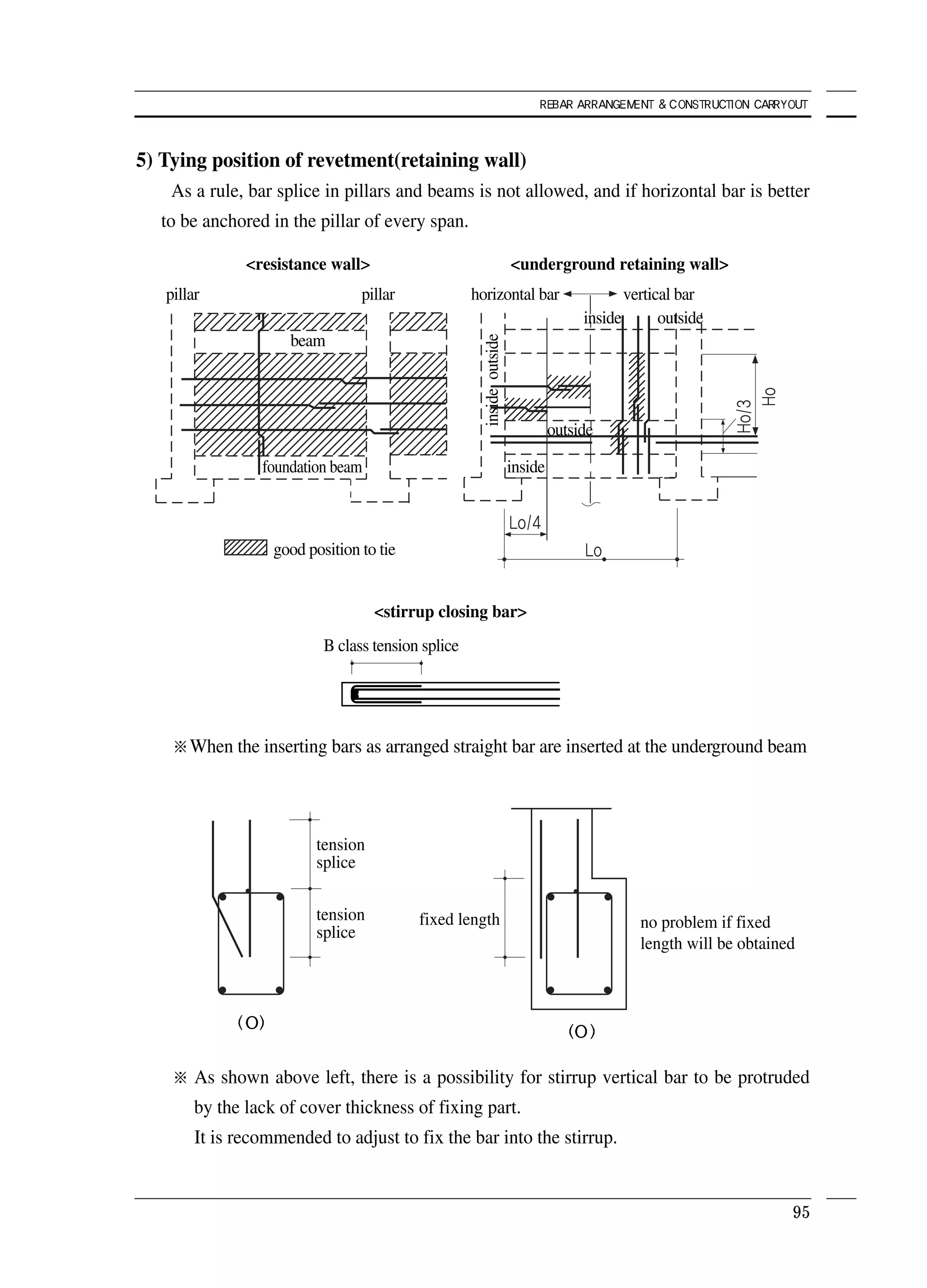 Rebar arrangement and construction carryout | PDF