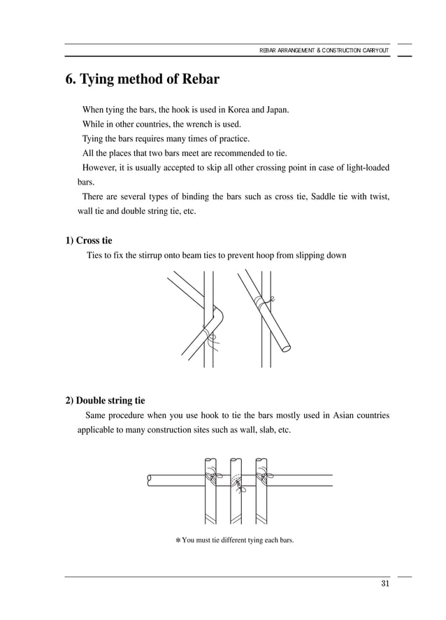 Rebar arrangement and construction carryout | PDF