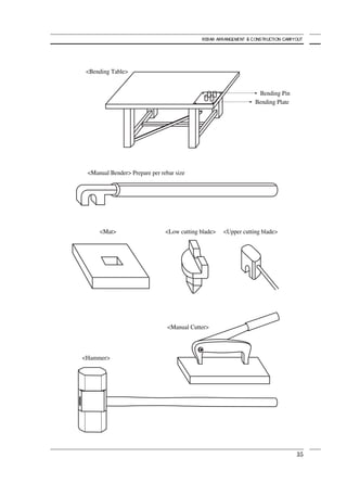 Rebar arrangement and construction carryout | PDF