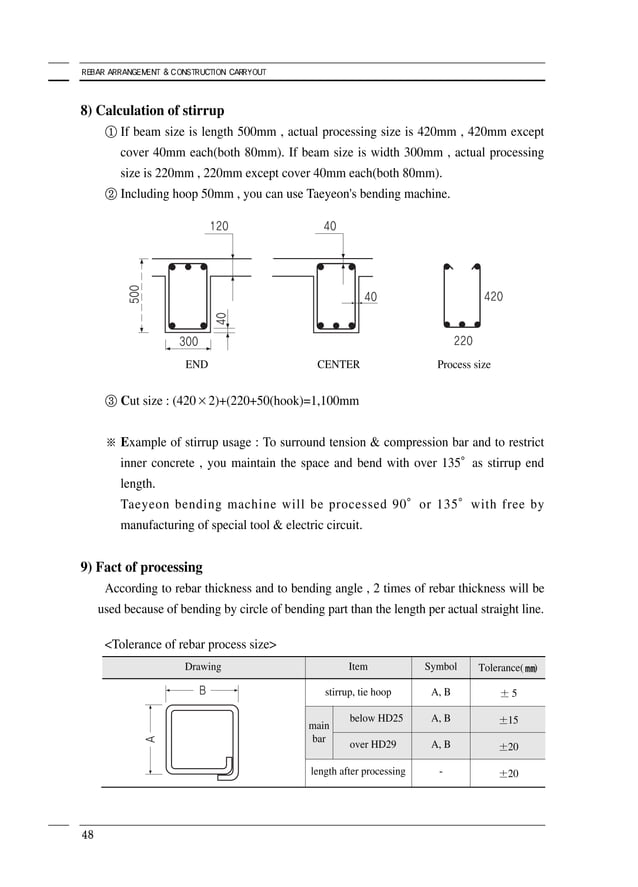 Rebar arrangement and construction carryout | PDF