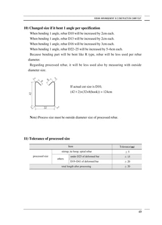 Rebar arrangement and construction carryout | PDF