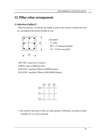 Rebar arrangement and construction carryout | PDF