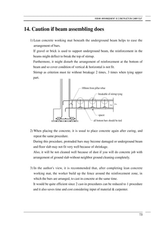 Rebar arrangement and construction carryout | PDF