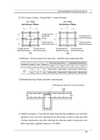 Rebar arrangement and construction carryout | PDF