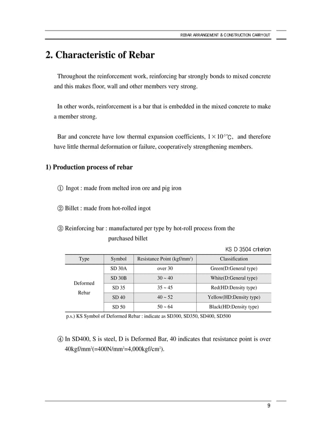 Rebar arrangement and construction carryout | PDF