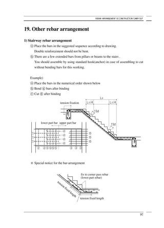 Rebar arrangement and construction carryout | PDF