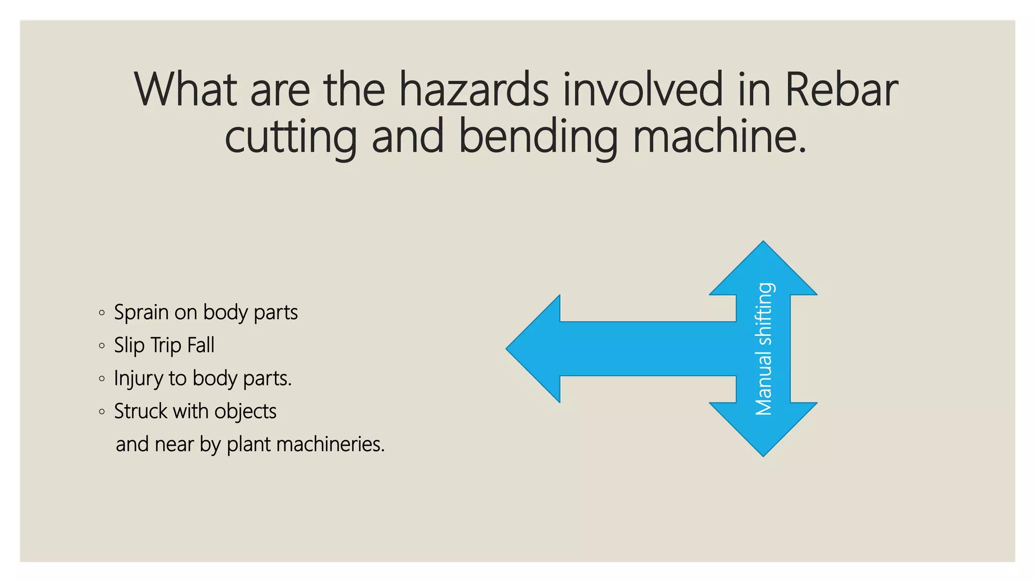Rebar cutting hazards | PPTX