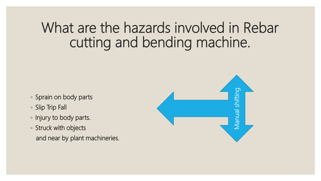 Rebar cutting hazards | PPTX | First Aid | Injuries