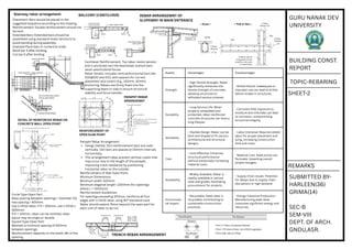 REBARRING REPRORT A1 SIZE (BUILDING CONSTRUCTION) | PPT