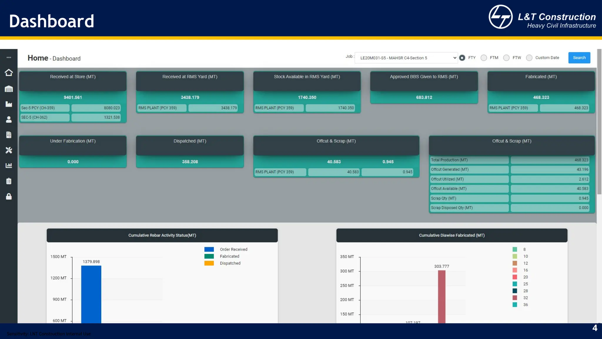 Rebar Pro Introduction Presentation 4.0.pptx