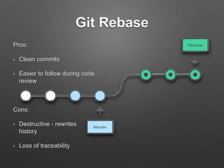 Git Rebase - An alternative to merge | PPTX | Technology & Computing