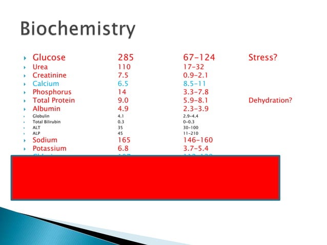 clin path presentation | PPT