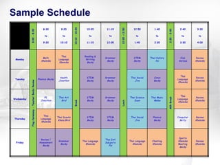 Rebecca Petersen's ISMTEC 2013 Presentation regarding STEM Education in ...
