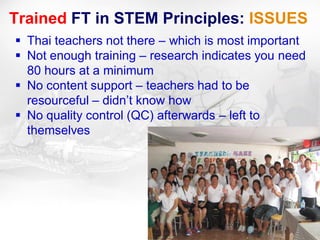 Rebecca Petersen's ISMTEC 2013 Presentation regarding STEM Education in ...