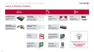 DC CHARGING MAKES REGENERATIVE ENERGY MORE EFFICIENT | PDF