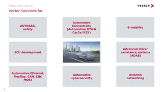 DC CHARGING MAKES REGENERATIVE ENERGY MORE EFFICIENT | PDF