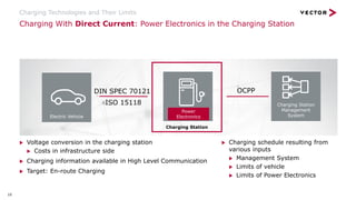 DC CHARGING MAKES REGENERATIVE ENERGY MORE EFFICIENT | PPT