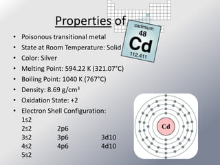 Cadmium (Rebekka Meeks) | PPTX