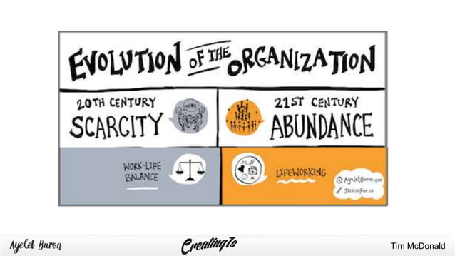 Rebel Jam 2015: Lifework and Meaning Making | PPT