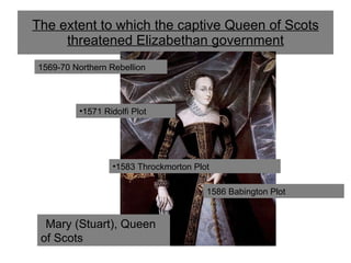 A2 Rebellion and authority in tudor england ppt intor | PPT