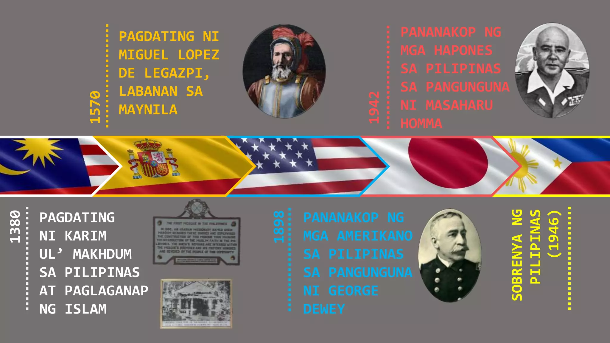 Rebelyong Moro sa Pilipinas | PPTX