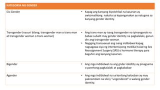 Pagpapakahulugan sa Konsepto at Isyu ng Kasarian at Gender | PPTX