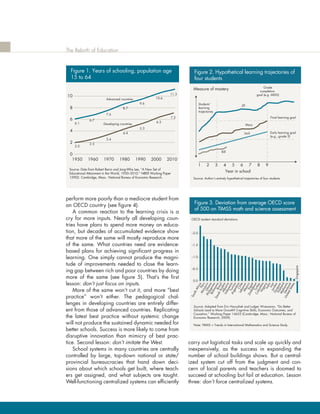 rebirth-of-education-brief-lant-pritchett.pdf