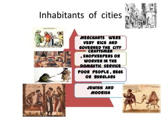 Rebirth of cities | PPTX