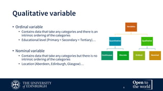 OER Descriptive Statistics (University of Edinburgh) | PDF | Physics ...
