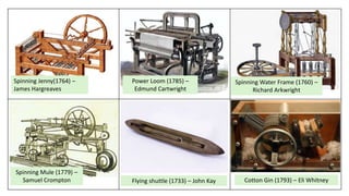 Araling Panlipunan 8: REBOLUSYONG INDUSTRIYAL.pptx