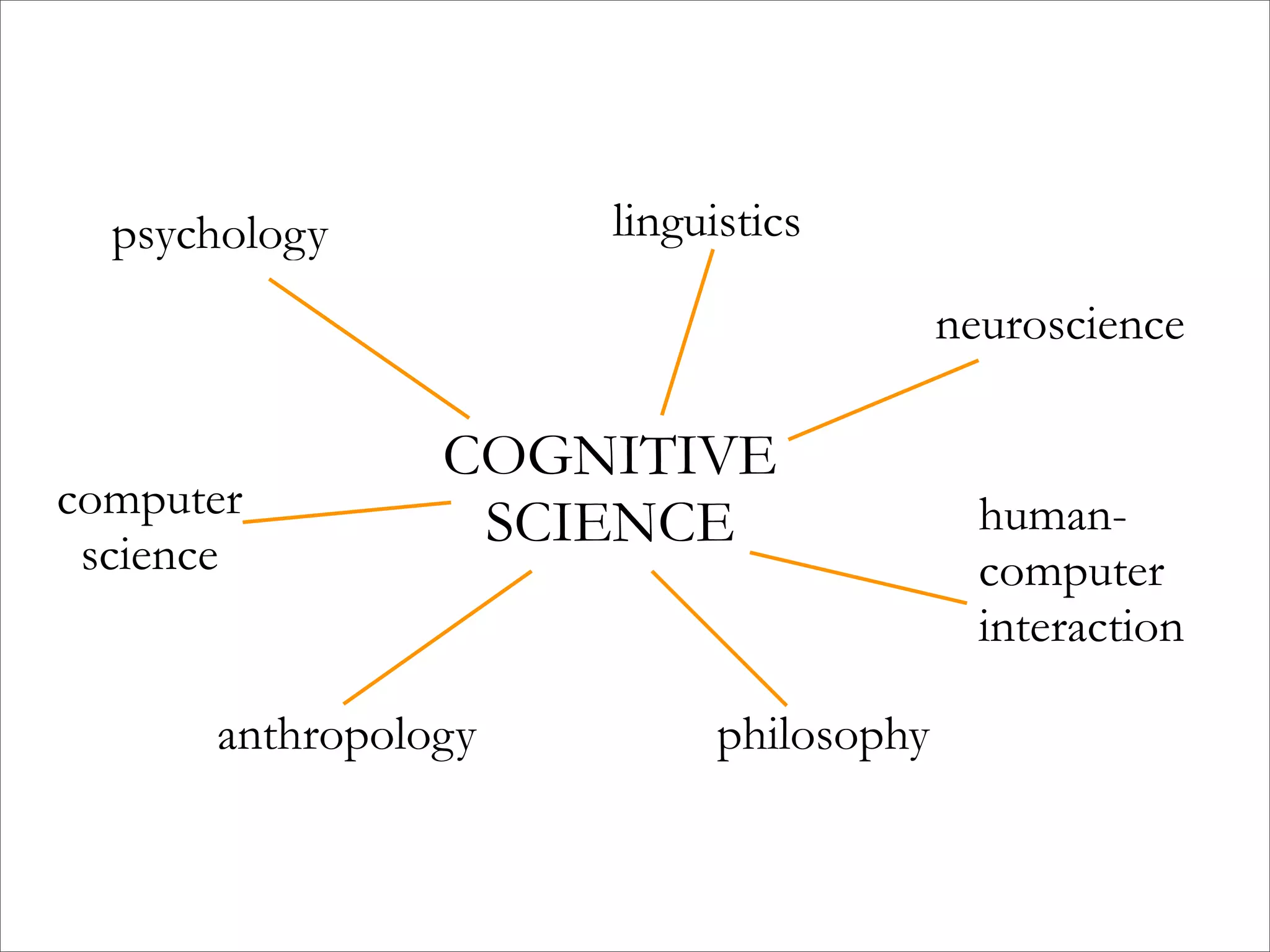 Distributed Cognition and The Social Web | PPT