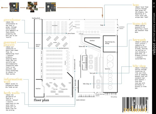 reboot//floor plan | PPT