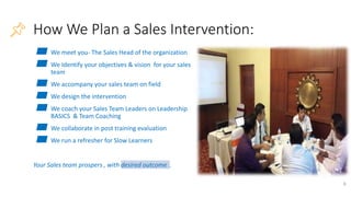 Reboot sales 123 (1) | PPT