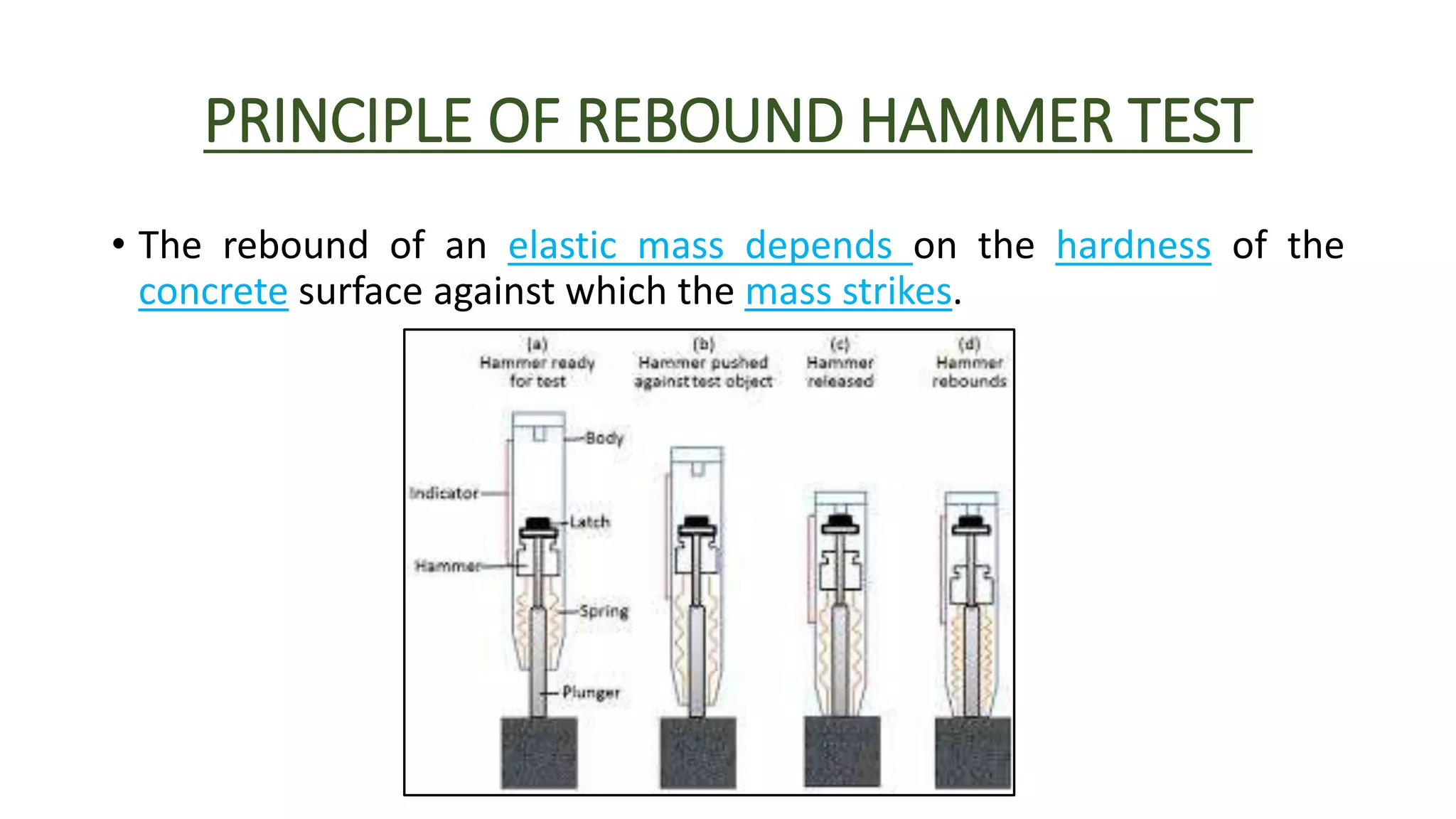 Rebound hammer test | PPTX