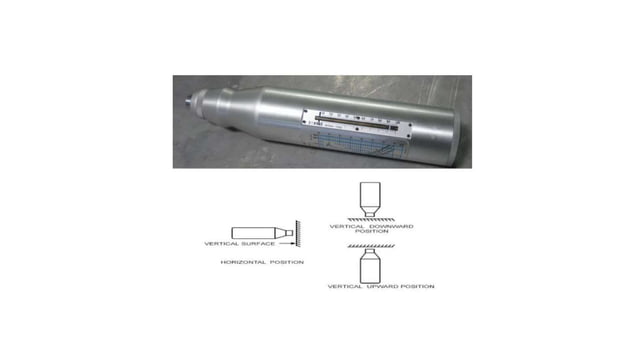 Rebound hammer test (non destructive test | PPTX | Weightlifting | Sports