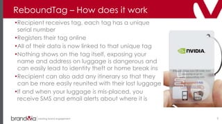 Rebound tag bv li 2 27-2018 | PPTX