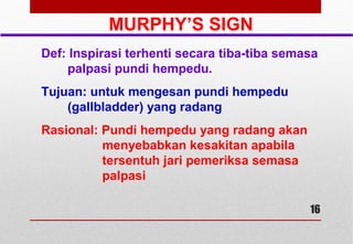 REBOUND TENDERNESS, ROVSING’S SIGN, FLUID THRILL,SHIFTING DULLNESS, MURPHY’S SIGN dan SUCCUSSION ...