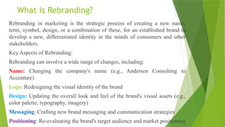 Basic concept about Rebranding in Marketing.pptx