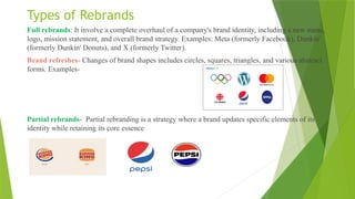 Basic concept about Rebranding in Marketing.pptx