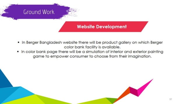 Rebranding Berger Color Bank CreADive '16 Semifinal | PPT