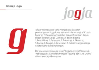 rebranding logo jogja.pdf