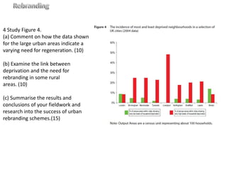 Rebranding past papers | PPTX