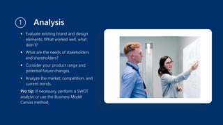 Successful rebranding in five steps | PPT